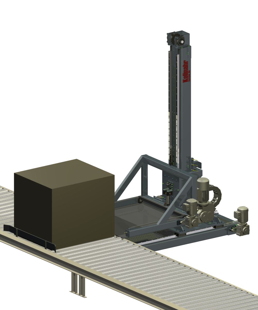 Pallet & Load Stacking | Kolinahr Systems Inc